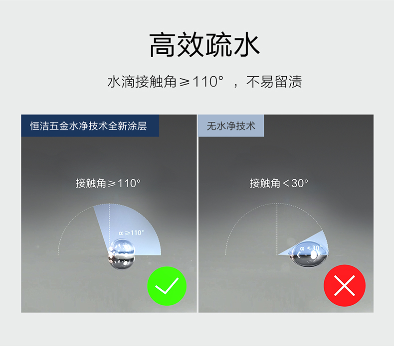 HMF119-333D大花洒